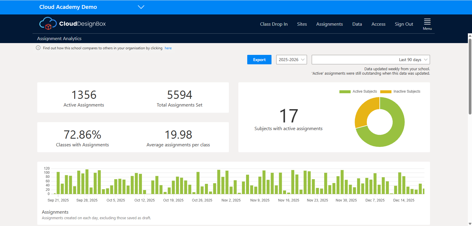 CDB Portal | Smarter Microsoft 365 for Schools & MATs