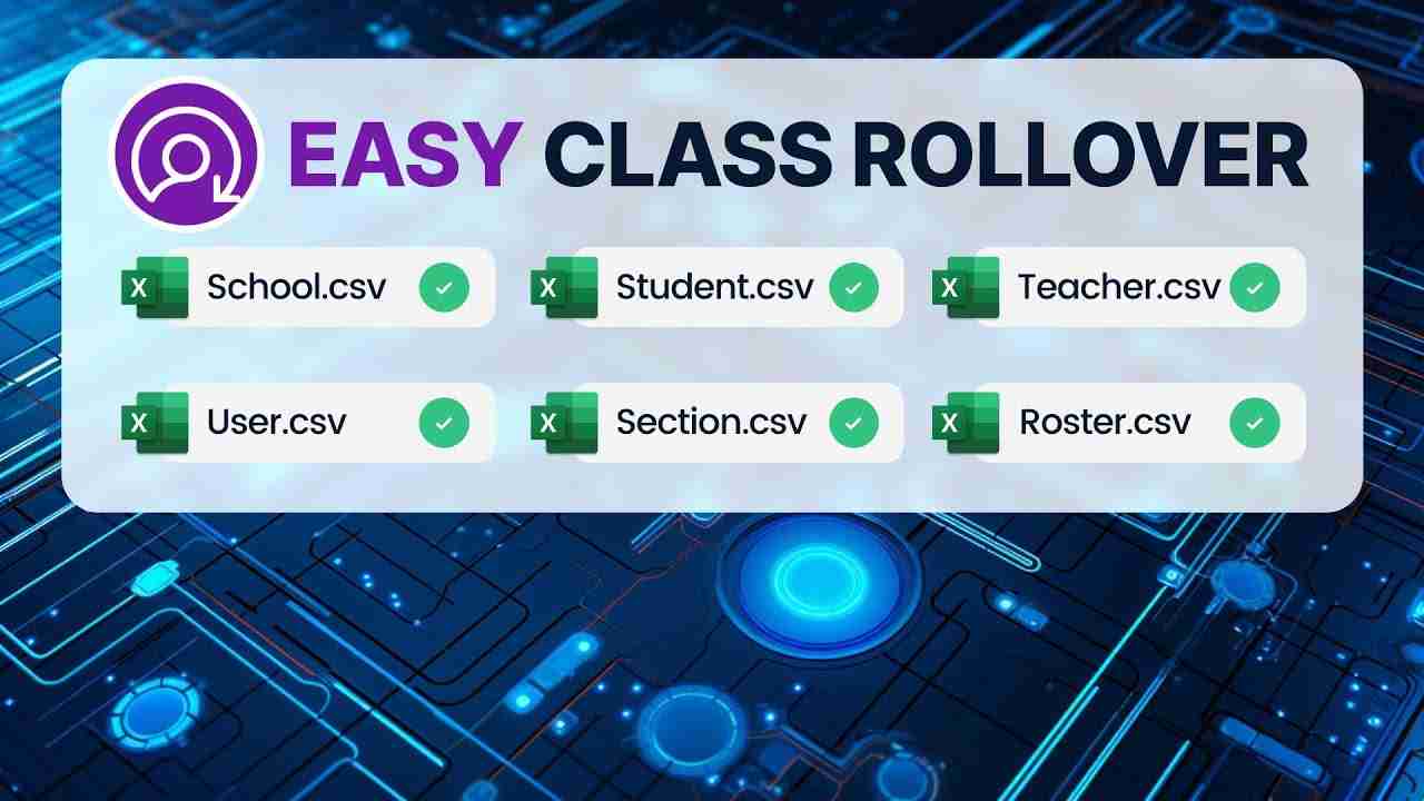 Easy Microsoft SDS Academic Year Rollover - Complete Guide